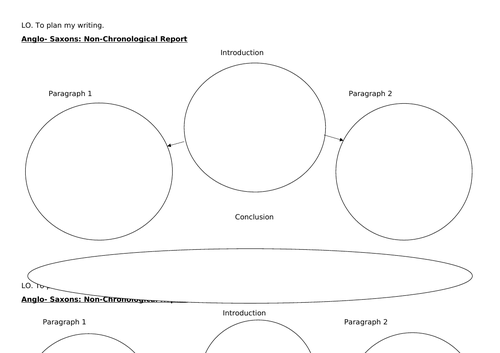Non Chronological Report Planner | Teaching Resources