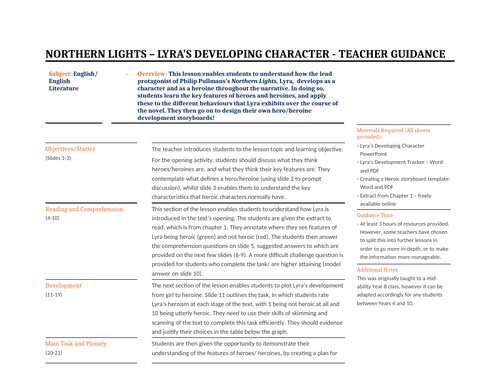 Northern Lights - Lyra's Developing Character! | Teaching Resources