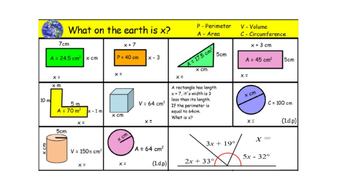 Shapes with Algebra | Teaching Resources