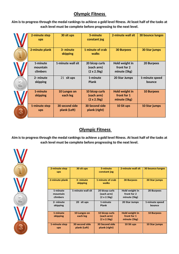 Fitness lesson Task card | Teaching Resources