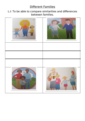 Different Families | Teaching Resources