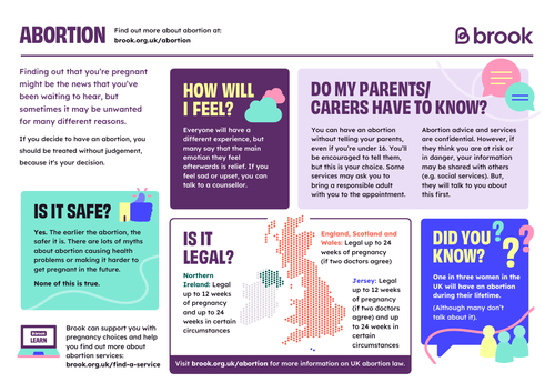 Abortion lesson handout PSHE/RSE | Teaching Resources