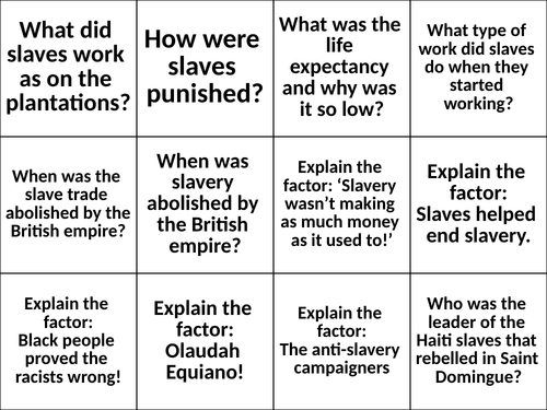 The Slave Trade Triangle Board Game | Teaching Resources