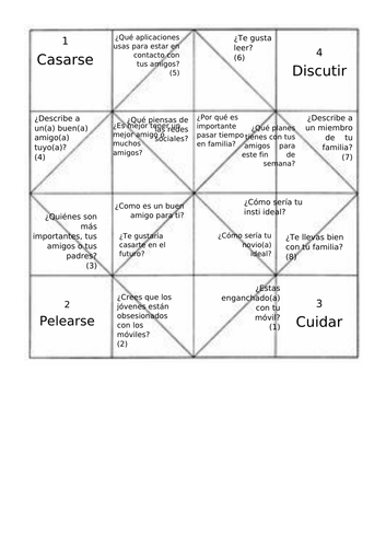 GCSE Spanish speaking games | Teaching Resources