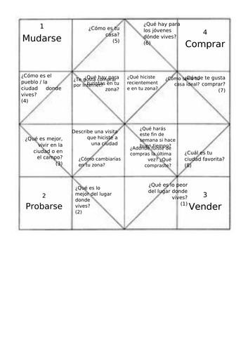 GCSE Spanish speaking games | Teaching Resources