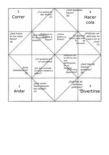 GCSE Spanish speaking games | Teaching Resources