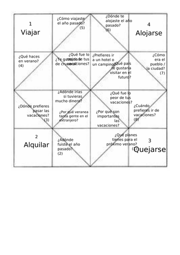 GCSE Spanish speaking games | Teaching Resources