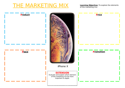 GCSE Business Studies The Marketing Mix Presentation and Worksheet OCR ...