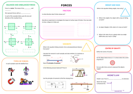 Forces Revision Mat | Teaching Resources