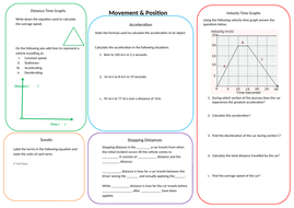 Movement and Position Revision Mat | Teaching Resources