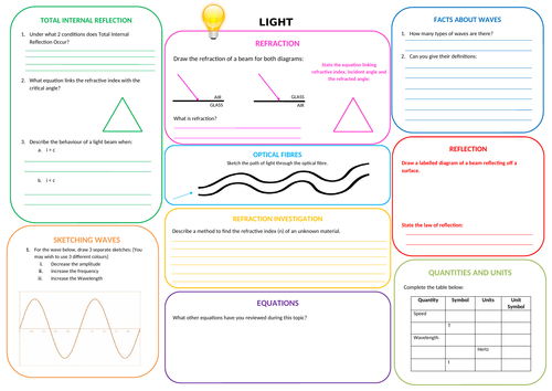 Light Revision Mat | Teaching Resources