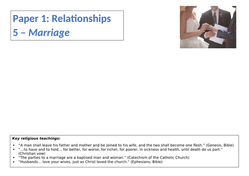 Eduqas Gcse Rs Revision P1 Relationships Teaching Resources
