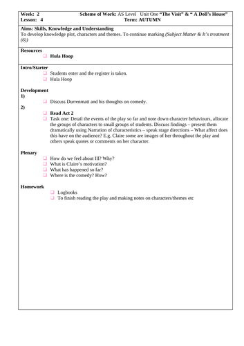 The Visit & A Dolls House - Ibsen and Durrenmatt- A Level Drama 17 ...