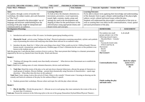 The Visit & A Dolls House - Ibsen and Durrenmatt- A Level Drama 17 ...