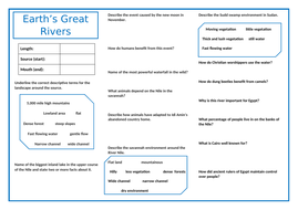 The Nile Documentary - Earth's Great Rivers | Teaching Resources