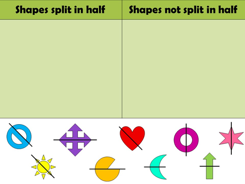 Finding a Half - Year 1 | Teaching Resources