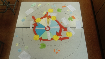 A Level Biology Cell Cycle Lesson & Activities by chalky1234567 ...