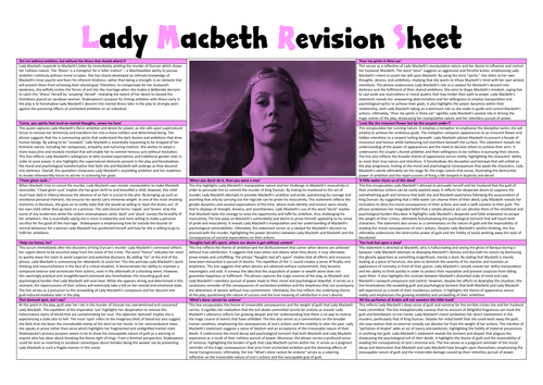 Macbeth & Lady Macbeth Quotation Revision Poster | Teaching Resources
