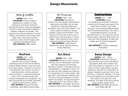 NCFE L1 Graphic Design UNIT 02 SCHEME OF WORK | Teaching Resources