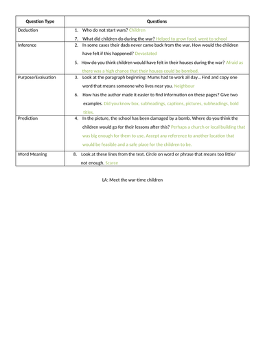 Week 1 World War Two Guided Reading | Teaching Resources