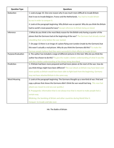 Week 2 World War Two Guided Reading | Teaching Resources