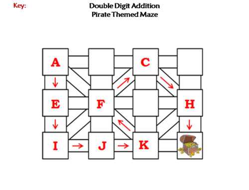Double Digit Addition Without Regrouping Pirate Themed Math Maze ...