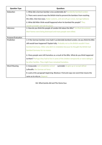Week 5 World War Two Guided Reading | Teaching Resources