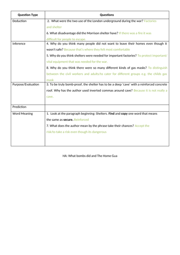 Week 6 World War Two Guided Reading | Teaching Resources