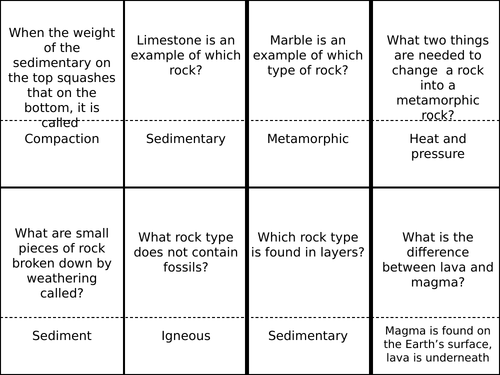 Year 7 - Rock Cycle (Full lesson - 2 hours) | Teaching Resources