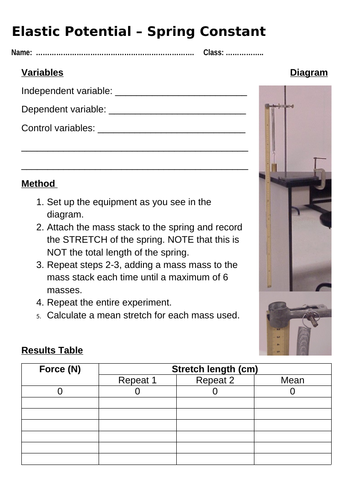 AQA GCSE Physics Elastic Potential Energy | Teaching Resources