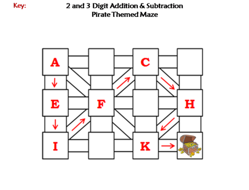 2 and 3 Digit Addition and Subtraction With Regrouping Pirate Themed ...