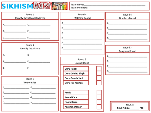 Sikhism | Teaching Resources