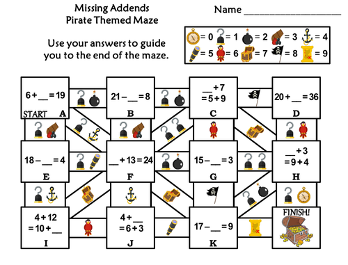 Missing Addends Activity: Pirate Themed Math Maze | Teaching Resources