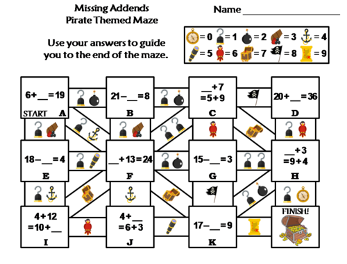 Missing Addends Activity: Pirate Themed Math Maze | Teaching Resources