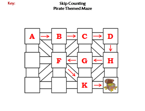 Skip Counting by 2, 3, 4, 5, 10 Activity: Pirate Themed Math Maze ...