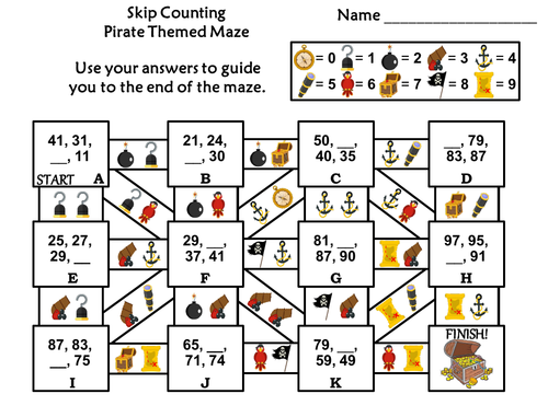 Skip Counting by 2, 3, 4, 5, 10 Activity: Pirate Themed Math Maze ...