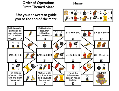 Order of Operations Activity: Pirate Themed Math Maze | Teaching Resources