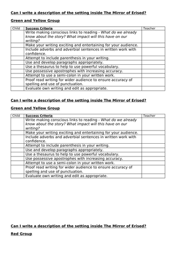 Harry Potter and The Philosopher's Stone resources | Teaching Resources