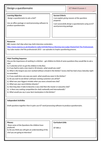KS2 DT -Menus, tasting and cooking | Teaching Resources