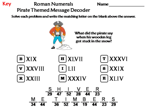 Roman Numerals Activity: Pirate Themed Math Message Decoder | Teaching ...