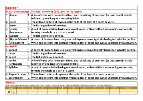 ON HIS BLINDNESS - MILTONIC SONNET - WORKSHEETS WITH ANSWERS | Teaching ...