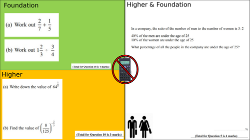 GCSE 9-1 Maths Starters (Target Grades 4-6) | Teaching Resources