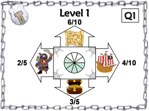 Simplifying Fractions Activity: Pirate Themed Escape Room Math ...