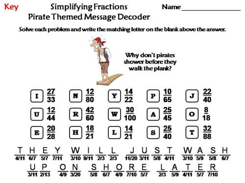 Simplifying Fractions Activity: Pirate Themed Math Message Decoder ...