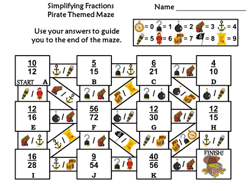 Simplifying Fractions Activity: Pirate Themed Math Maze | Teaching ...