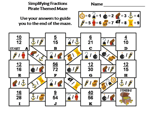 Simplifying Fractions Activity: Pirate Themed Math Maze | Teaching ...