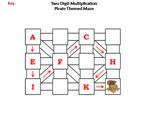 Two Digit Multiplication Activity: Pirate Themed Math Maze | Teaching ...