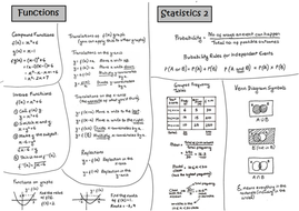 GCSE Maths Higher Revision Mats (including fill-in-the-gaps mats) 2019 ...
