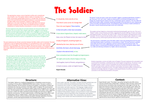 Eduqas Wjec Poetry Revision Cards GCSE | Teaching Resources Eduqas Wjec Poetry Revision Cards GCSE | Teaching Resources