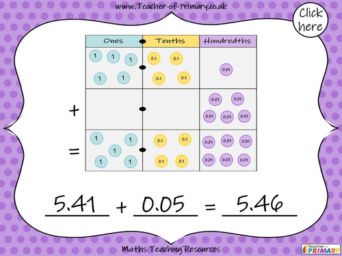Adding Decimals (with the same number of decimal places) - Year 5 ...